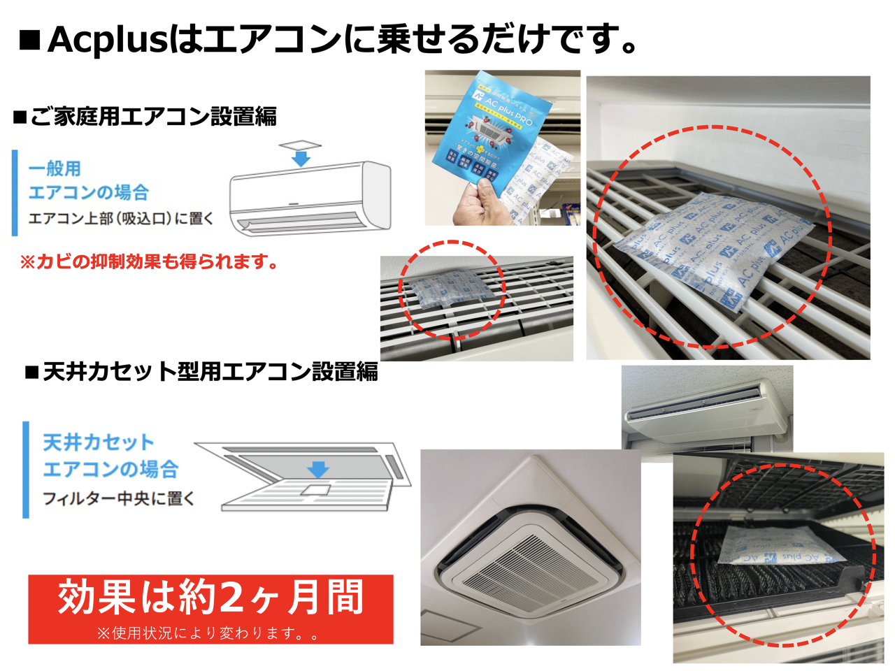 ご利用方法 - 住まいの便利屋