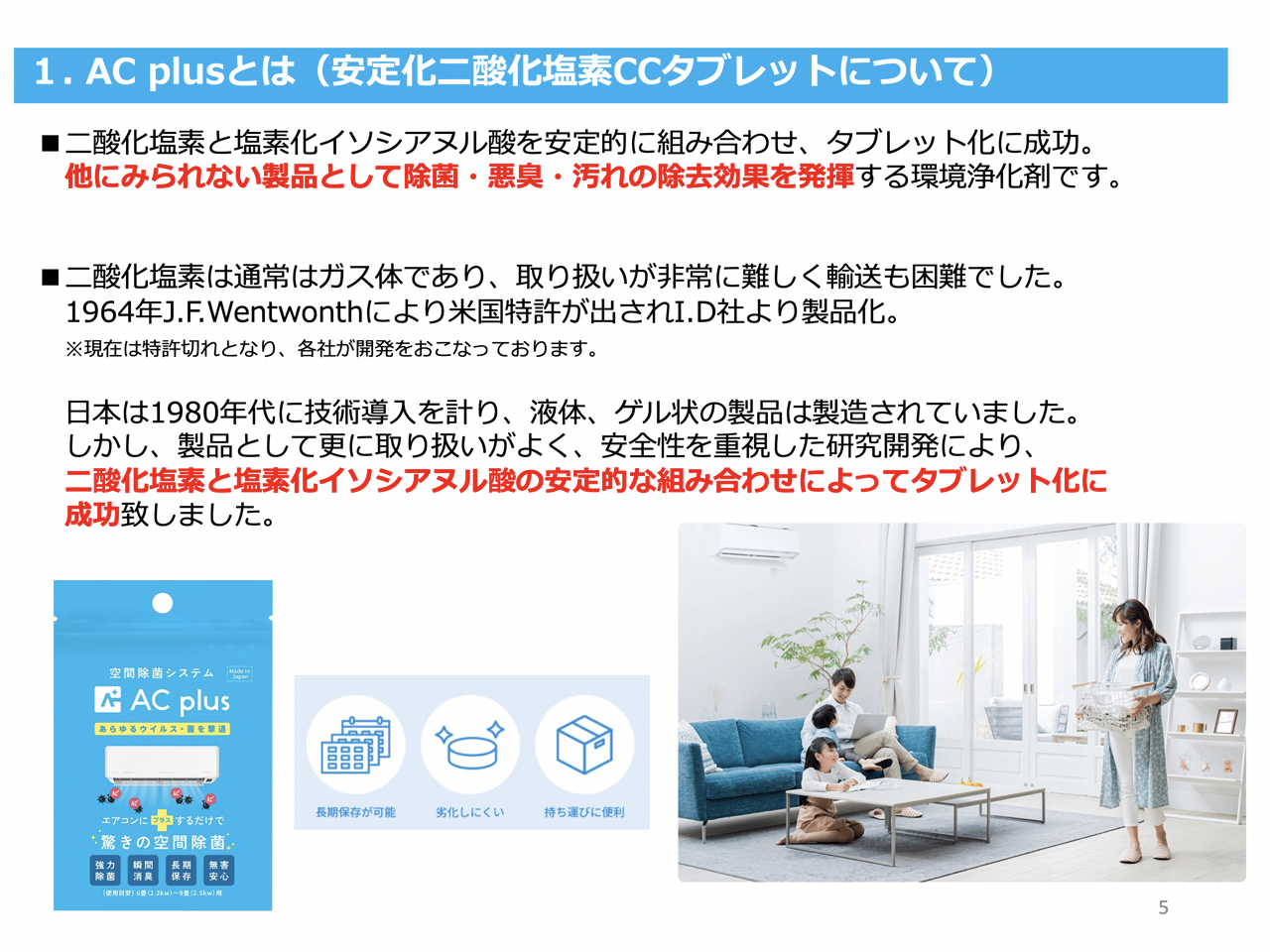 AC plus PROとは - 住まいの便利屋